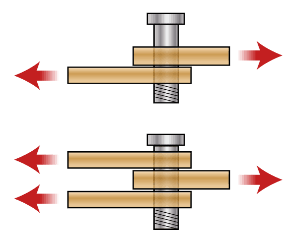 Six Ways to Break the Ship | Datawave Marine Solutions