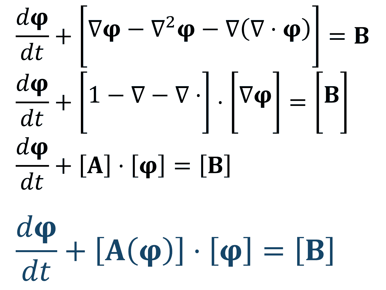 Guts Of Cfd Cfd Linear Solution Datawave Marine Solutions